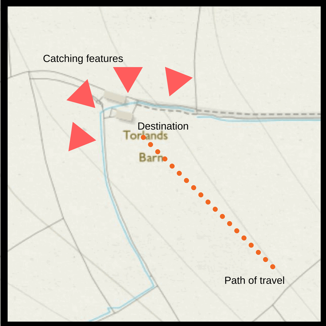 Navigating at night | Wildway Bushcraft